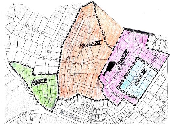 HOA Documentation | Waterford HOA